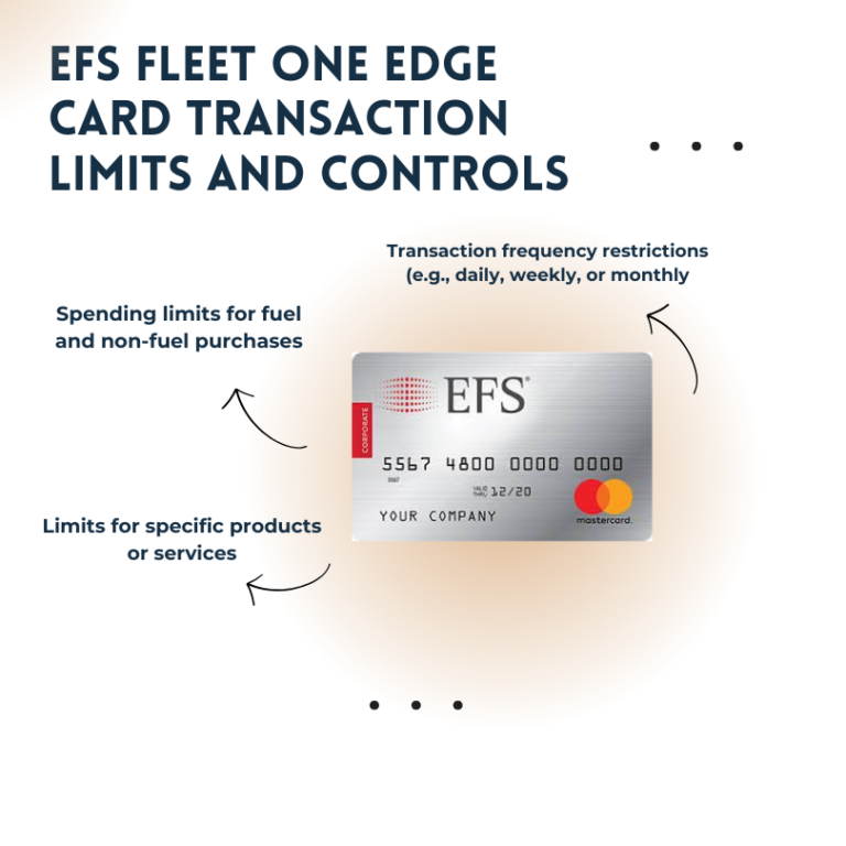 2025 EFS Fleet Card: Comprehensive Review & Insights